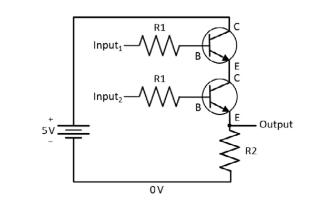 Solved Create a circuit implementation of an OR gate | Chegg.com