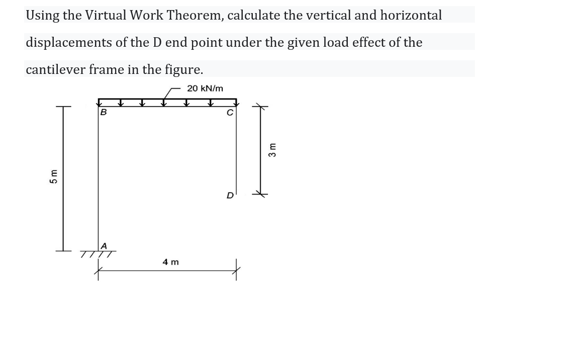 Solved Using the Virtual Work Theorem, calculate the | Chegg.com