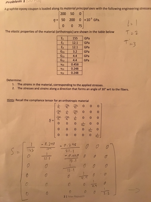 120 Pt Problem 1 A graphite-epoxy coupon is loaded | Chegg.com
