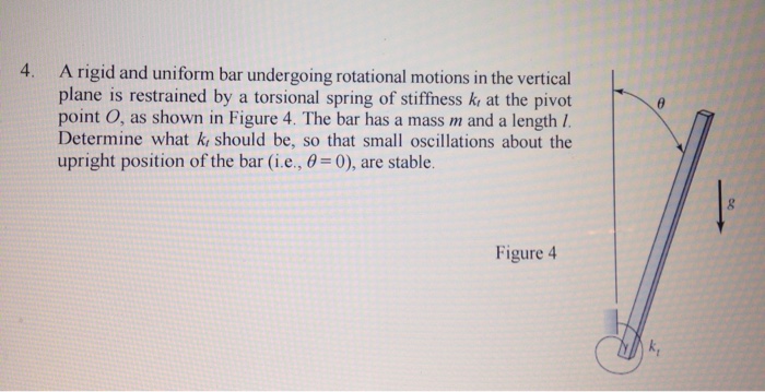Solved A rigid and uniform bar undergoing rotational motions | Chegg.com
