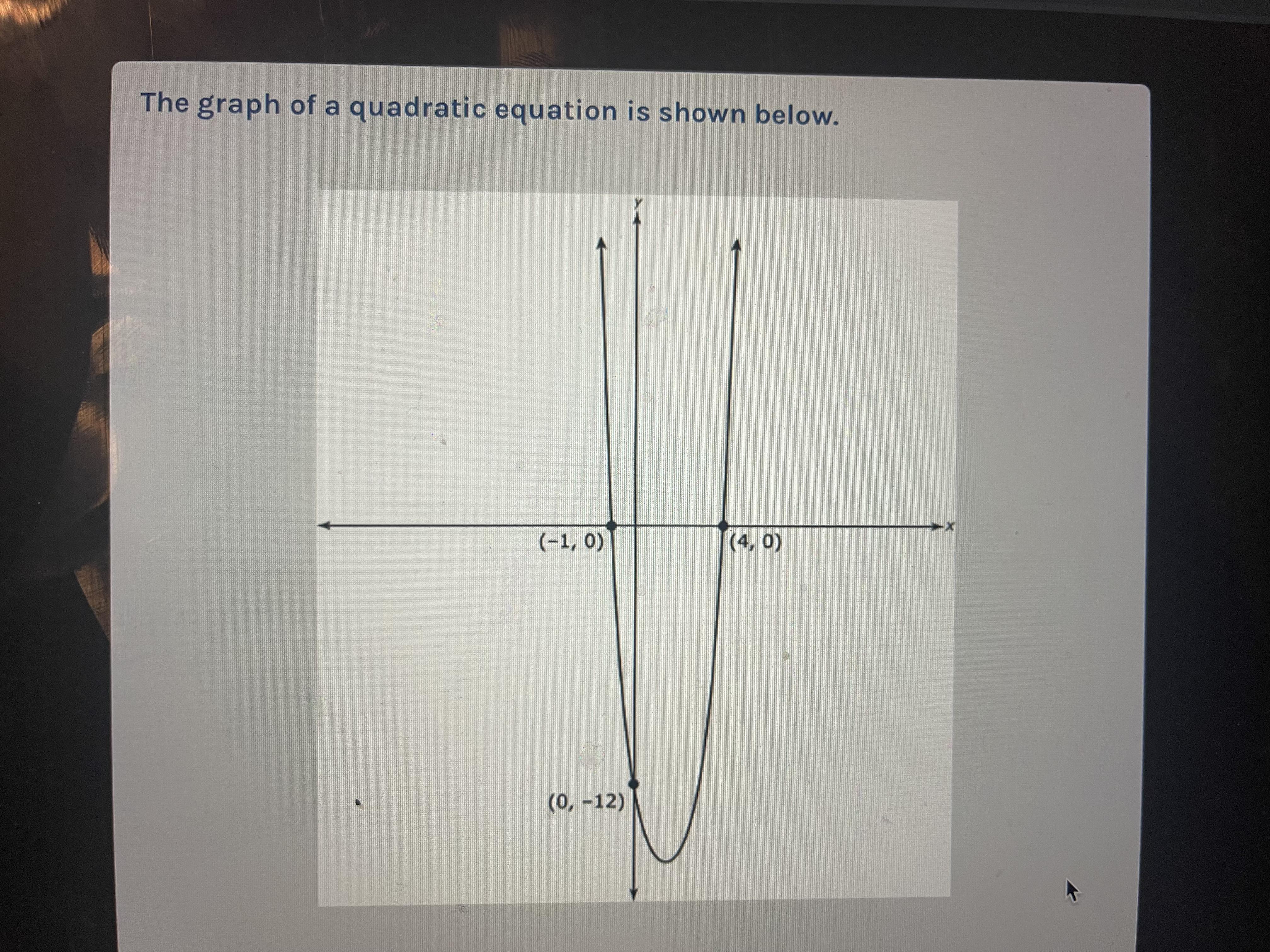 Solved The graph of a quadratic equation is shown | Chegg.com