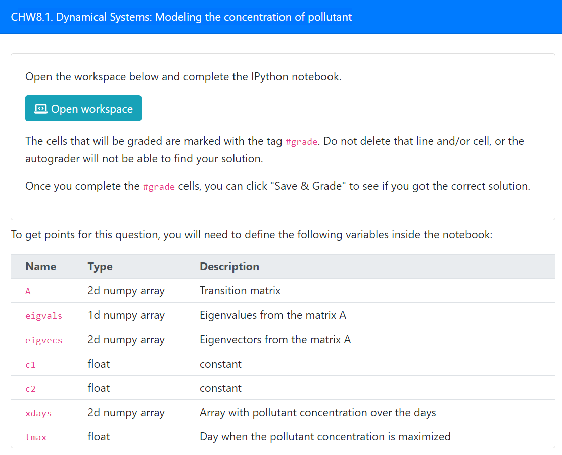 CHW8.1. Dynamical Systems: Modeling the concentration | Chegg.com