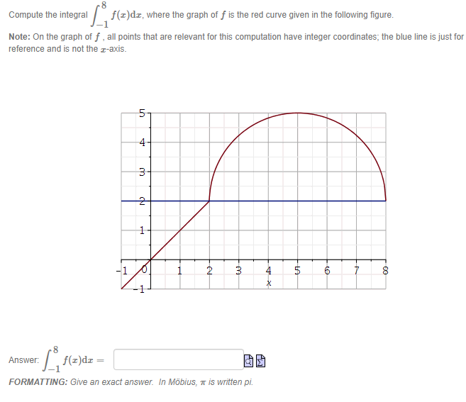 Solved Compute the integral ∫-18f(x)dx, ﻿where the graph | Chegg.com