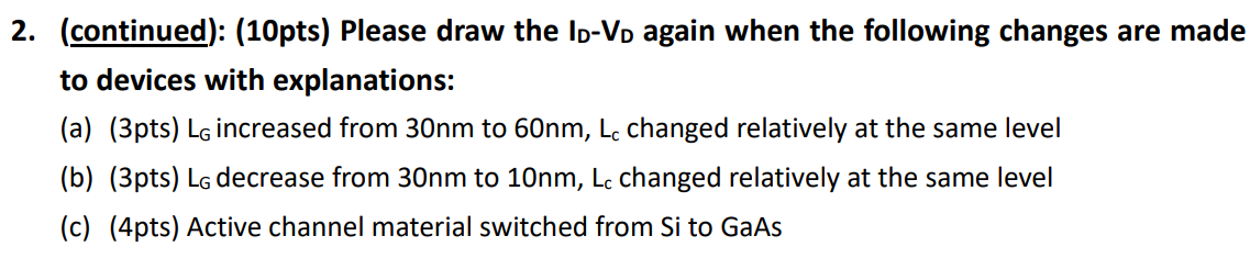 Solved (continued): (10pts) ﻿Please draw the ID-VD ﻿again | Chegg.com