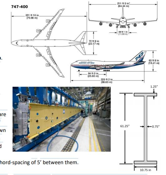Allow us to consider a Boeing 747-400 aircraft. | Chegg.com