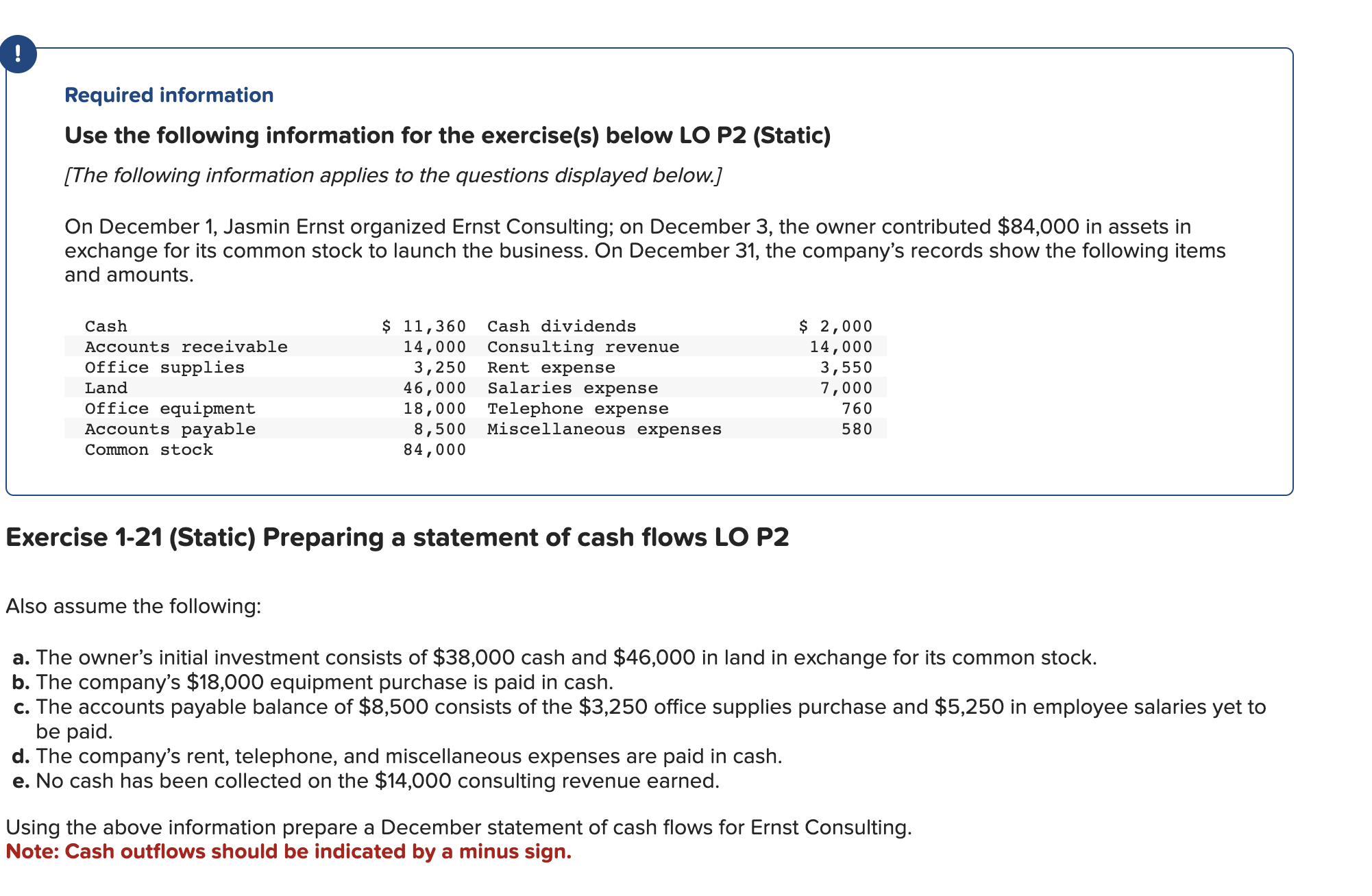 Solved Required Information Use The Following Information