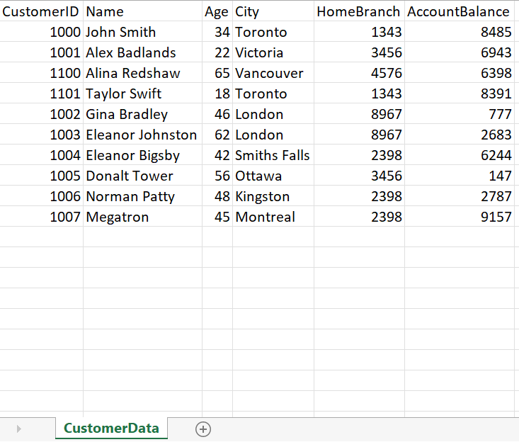 Solved SQL HELP NEEDED PLEASE. I have 2 different files. 1 | Chegg.com
