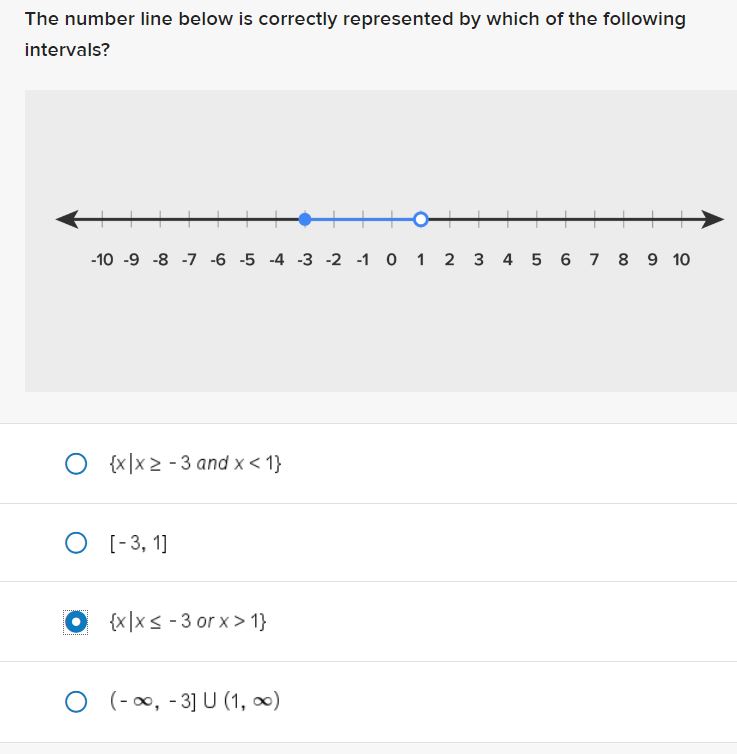Solved The number line below is correctly represented by | Chegg.com