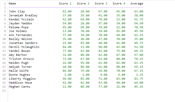 Solved Please help, the program needs to be written in | Chegg.com