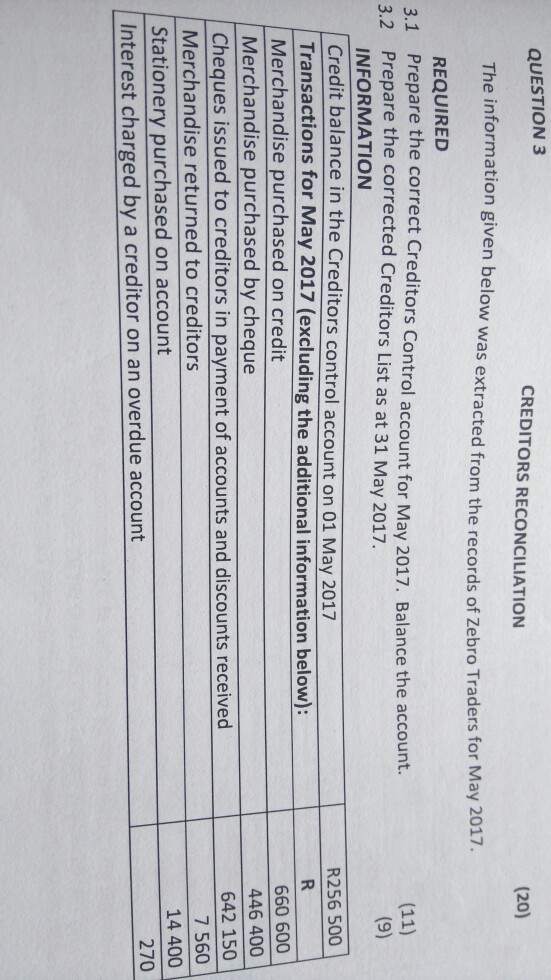 Solved QUESTION 3 CREDITORS RECONCILIATION (20) The | Chegg.com