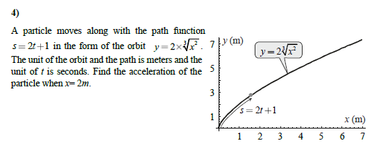Solved 4) A particle moves along with the path function | Chegg.com