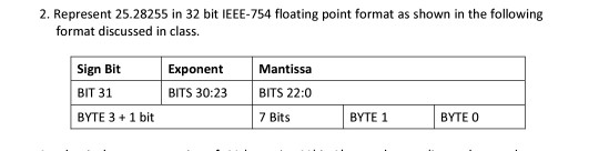 Solved 2. Represent 25.28255 in 32 bit IEEE-754 floating | Chegg.com