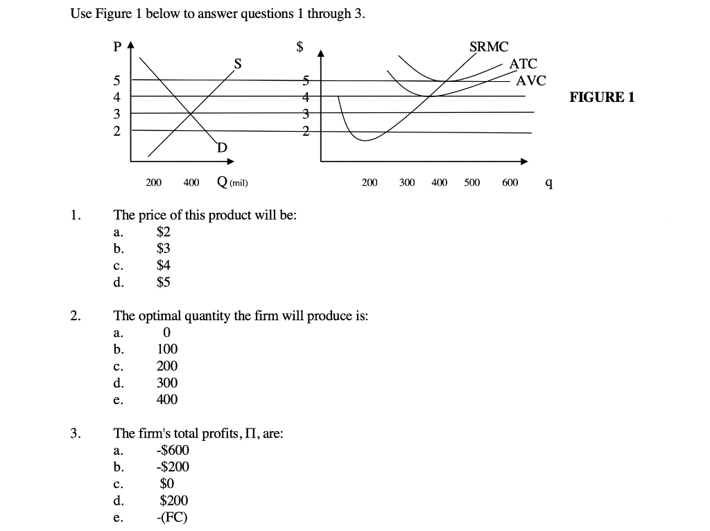 Solved Use Figure 1 below to answer questions 1 through 3 . | Chegg.com