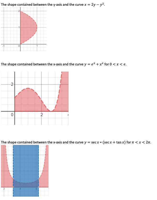 Solved Find the area of each of the following shapes, feel | Chegg.com