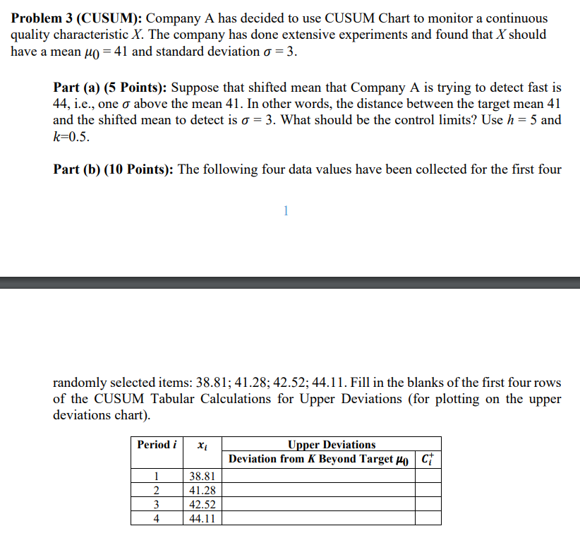 Solved blem 3 (CUSUM): Company A has decided to use CUSUM | Chegg.com