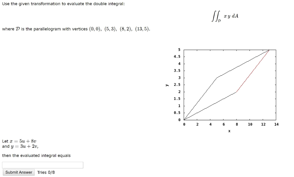Solved Use the given transformation to evaluate the double | Chegg.com