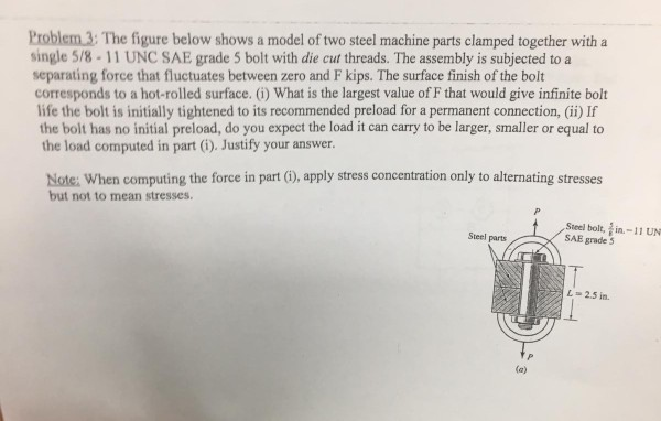Solved Problem 3: The figure below shows a model of two | Chegg.com