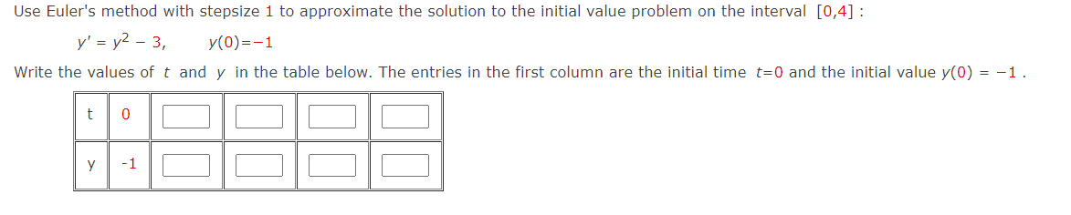 Solved Use Euler's method with stepsize 1 ﻿to approximate | Chegg.com