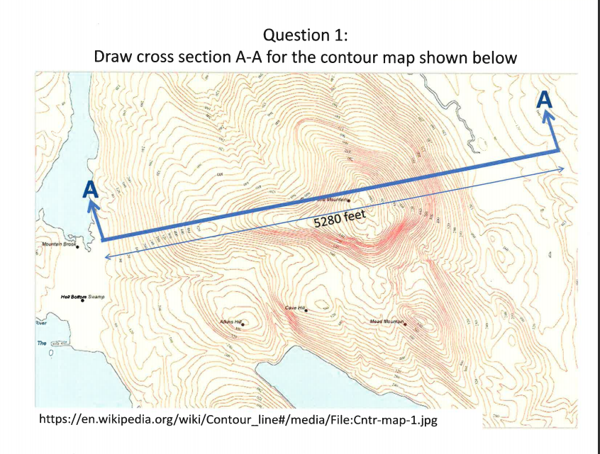Question 1: Draw cross section A-A for the contour | Chegg.com