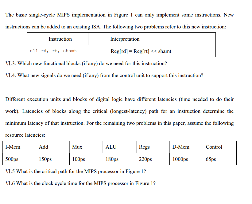 Solved Different instructions utilize different hardware | Chegg.com