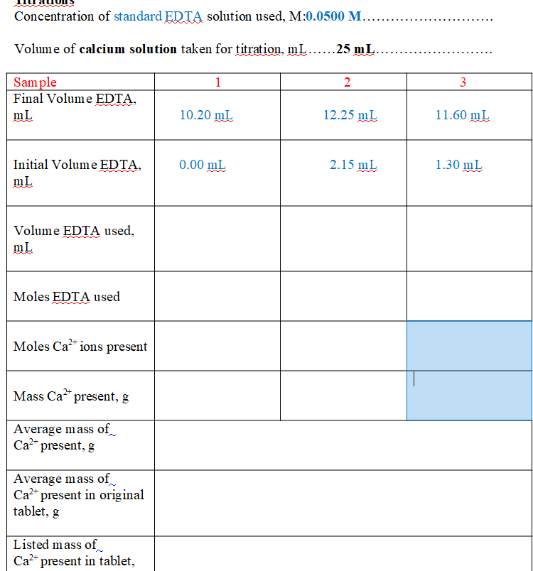 Concentration of standard EDTA solution used, | Chegg.com