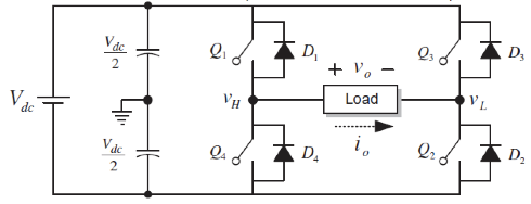 Solved 3. For the single phase PWM inverter, the switch Q1 | Chegg.com