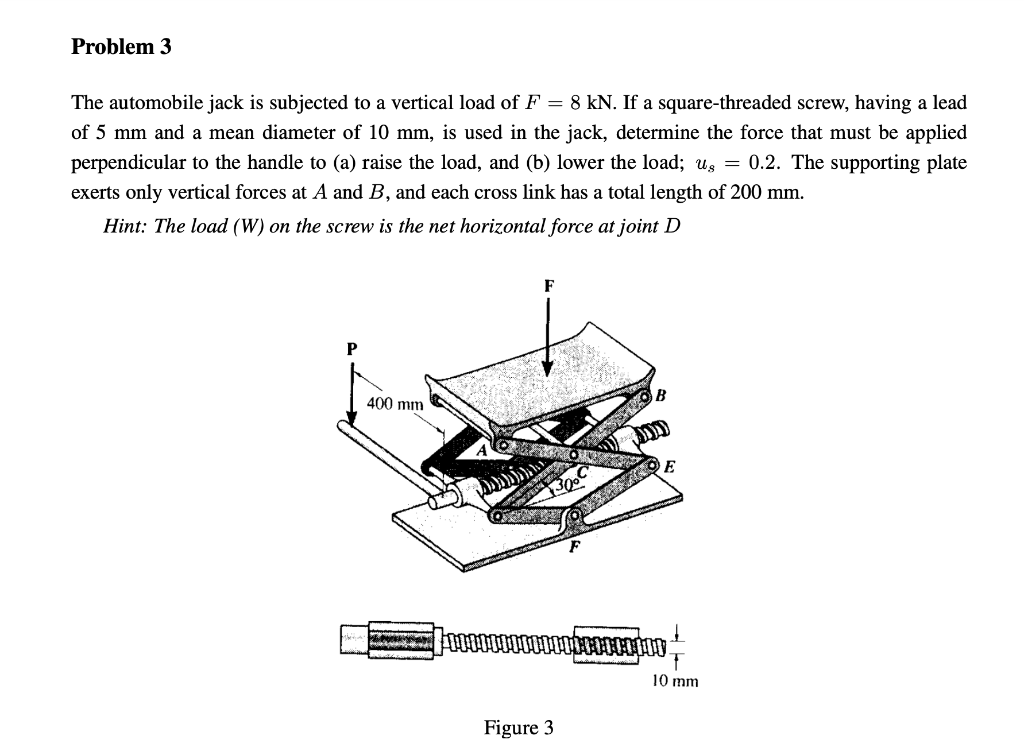 Solved Problem 3 The automobile jack is subjected to a | Chegg.com