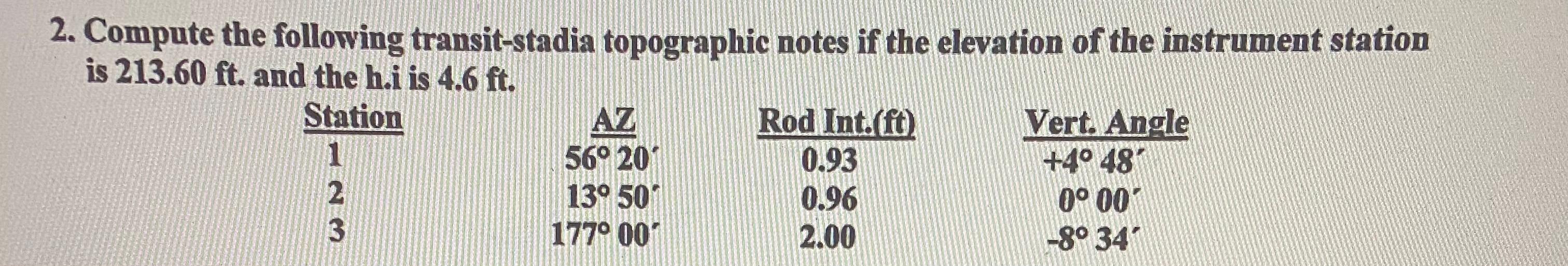 Solved 2. Compute the following transit-stadia topographic | Chegg.com