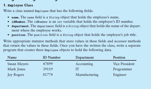 Solved 1. Employee Class Write a class named Employee that | Chegg.com