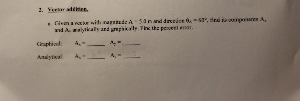 Solved 2. Vector addition. 60°, find its components A a. | Chegg.com