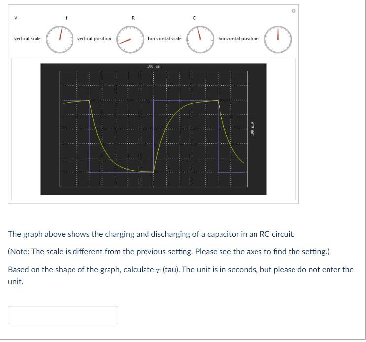 Solved The graph above shows the charging and discharging of | Chegg.com