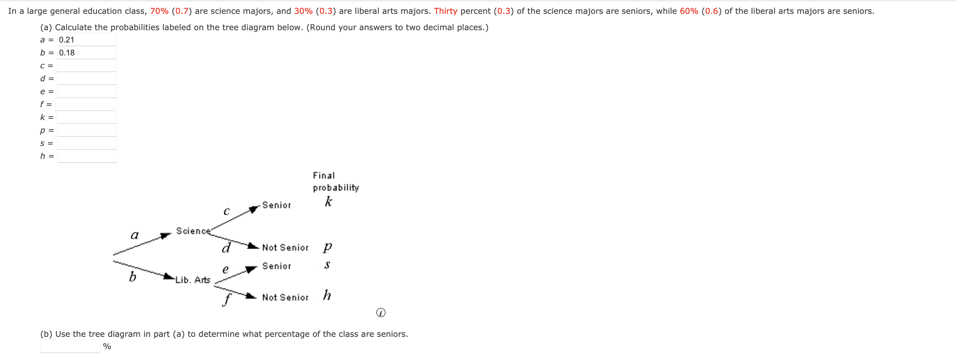 Solved (a) Calculate the probabilities labeled on the tree | Chegg.com
