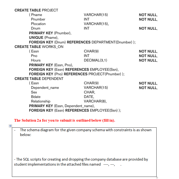 Solved 2a. (Create using a given schema): Write the Company | Chegg.com