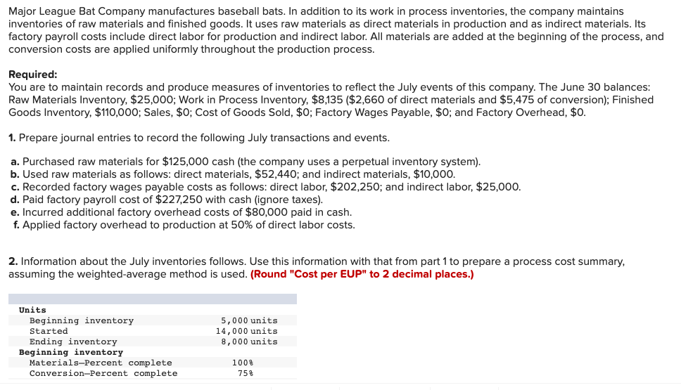 Solved Major League Bat Company manufactures baseball bats. | Chegg.com