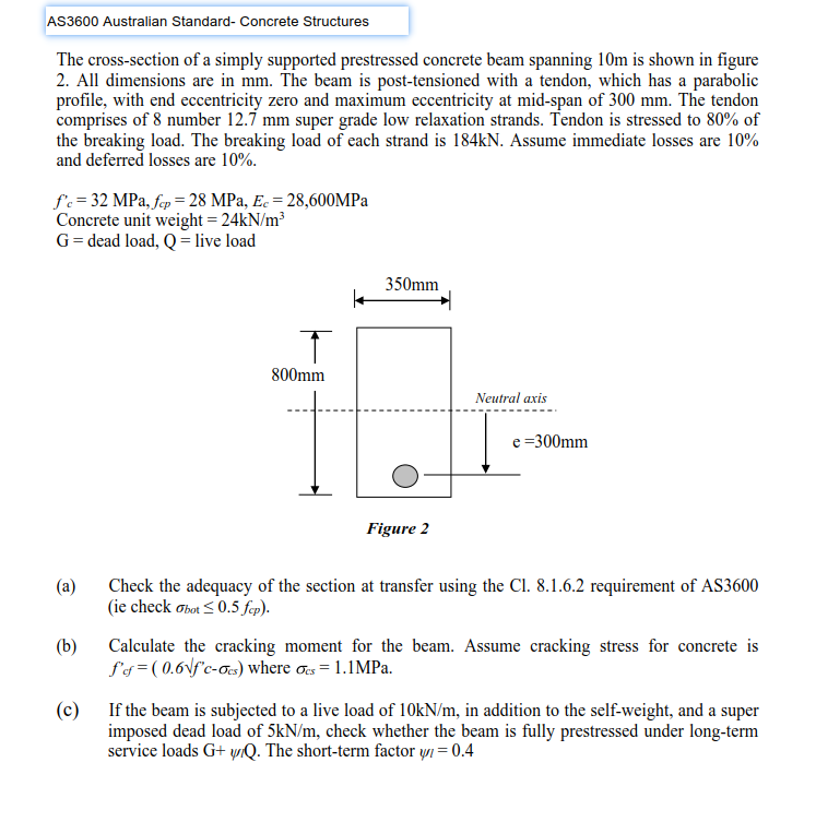 AS3600 Australian Standard- Concrete Structures The | Chegg.com
