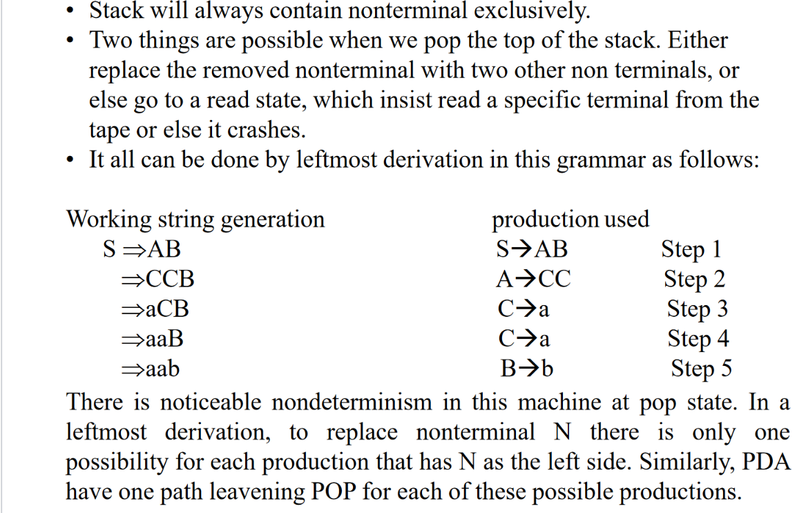 Q3) For given CFG, construct a PDA that accepts the | Chegg.com