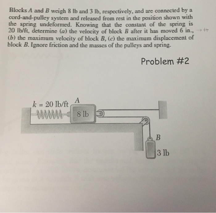 Solved Blocks A and B weigh 8 lb and 3 lb, respectively, and | Chegg.com
