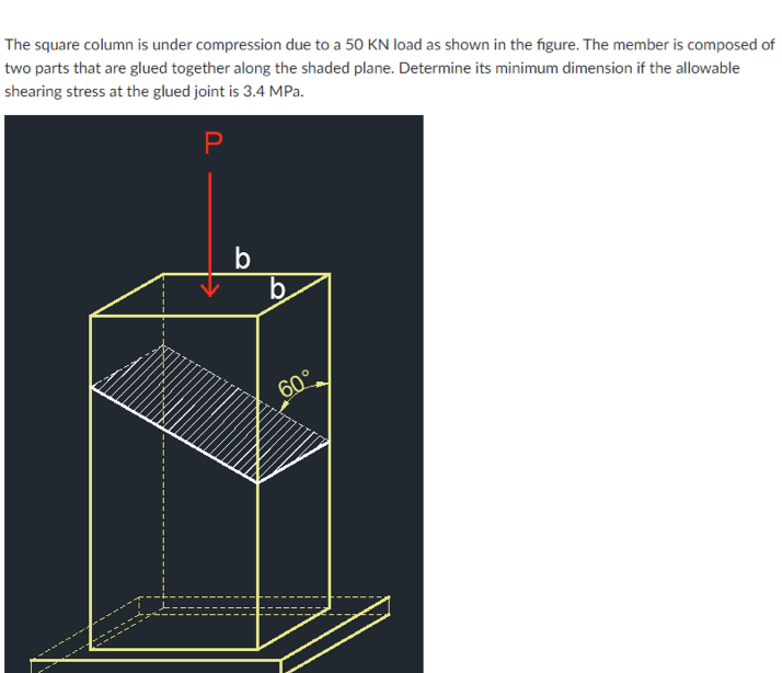 Solved The square column is under compression due to a 50 KN | Chegg.com