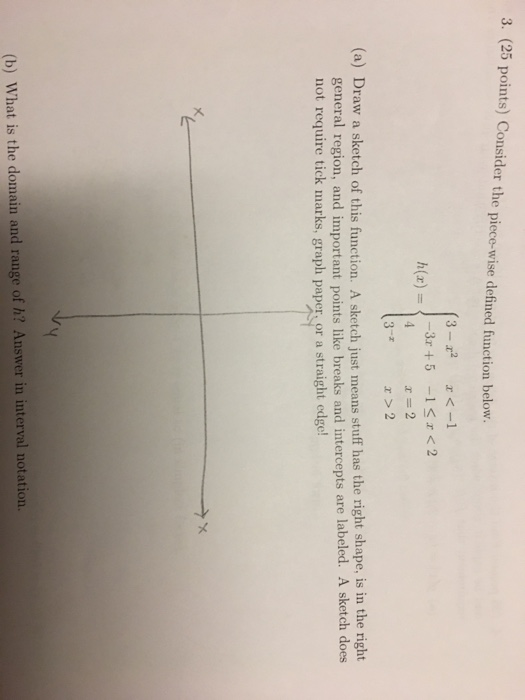 Solved 3. (25 points) Consider the piece-wise defined | Chegg.com