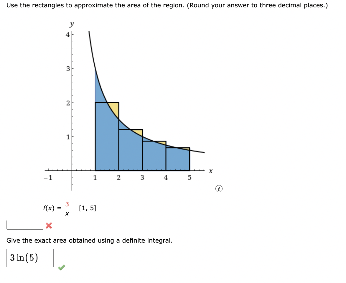 Solved Use the rectangles to approximate the area of the | Chegg.com