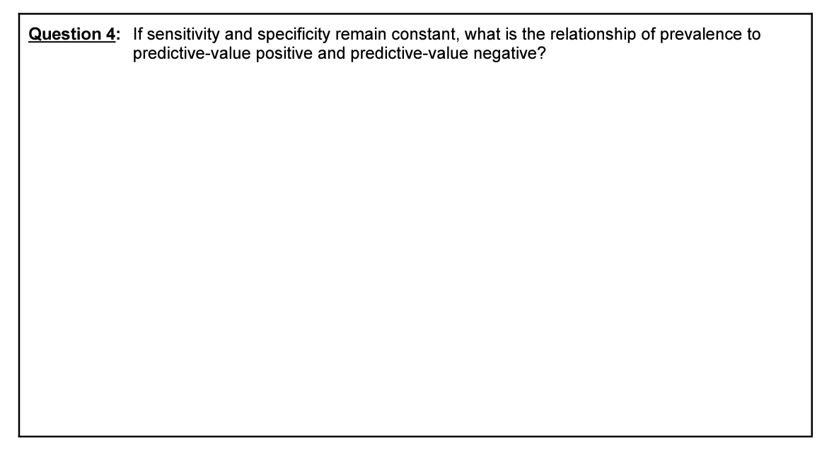 Solved estion 4: If sensitivity and specificity remain | Chegg.com