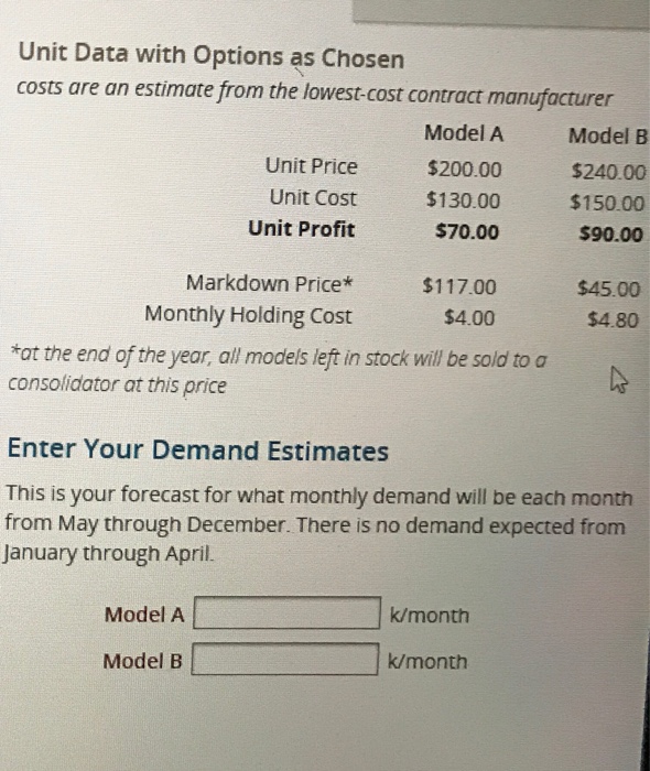 Model A: Monthly Estimated Demand May-December in | Chegg.com