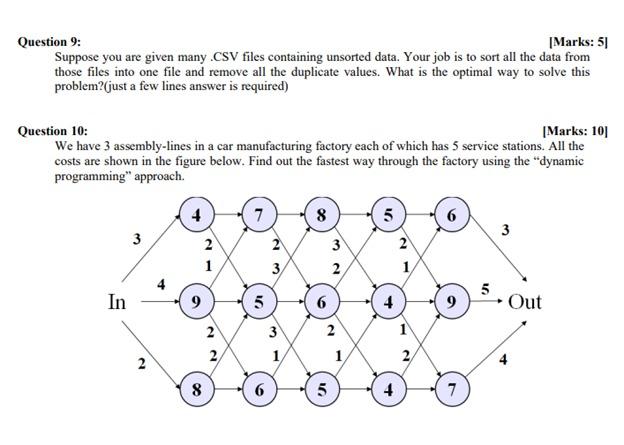 Solved Question 9: Marks: 51 Suppose you are given many.csv | Chegg.com