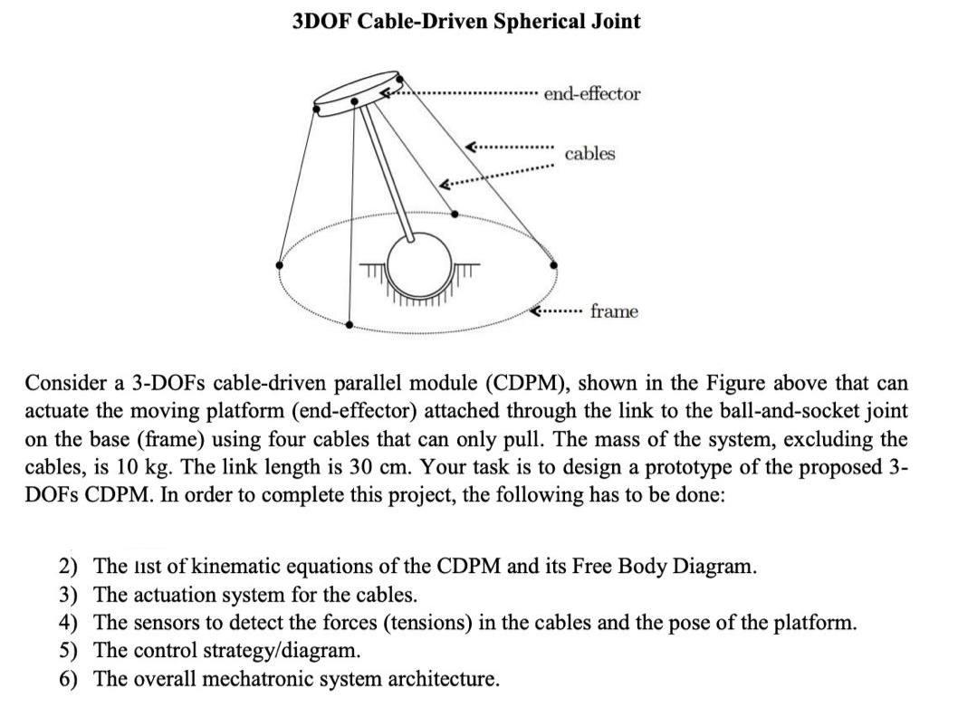 Solved 3DOF Cable-Driven Spherical Joint end-effector cables | Chegg.com