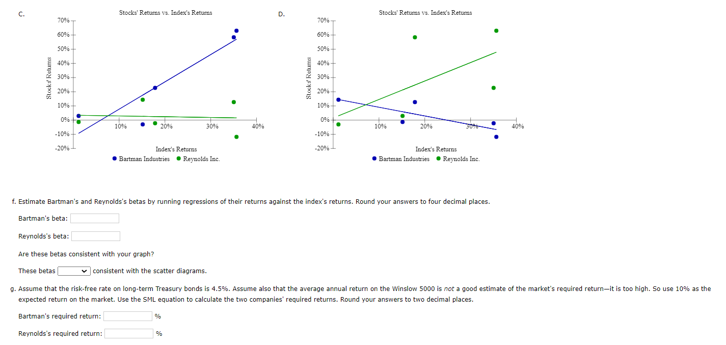 Solved Excel Activity: Evaluating Risk and Return values, if | Chegg.com