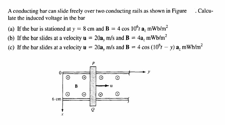 [Solved]: A conducting bar can slide freely over two condu