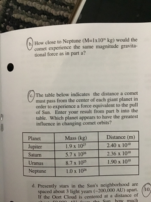 Solved lost comets have orbits carrying them out to and r | Chegg.com