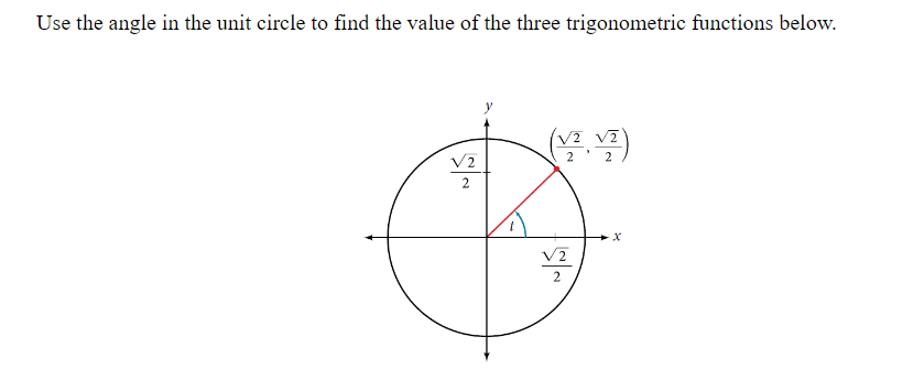 Solved Use the angle in the unit circle to find the value of | Chegg.com