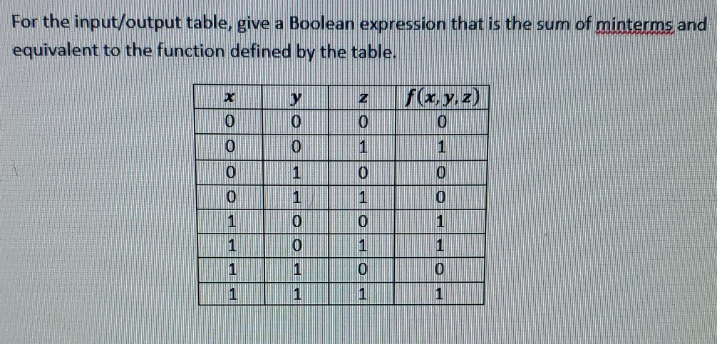 Solved For The Inputoutput Table Give A Boolean Expression 
