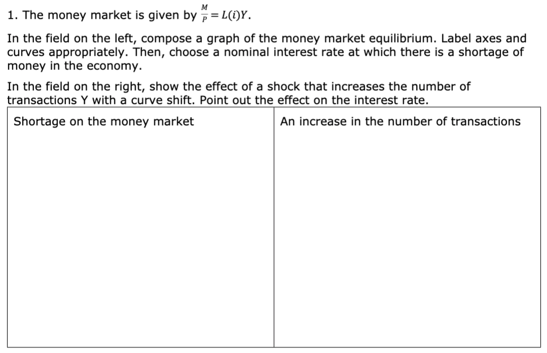Solved M 1. The money market is given by = = L(i)Y. In the | Chegg.com